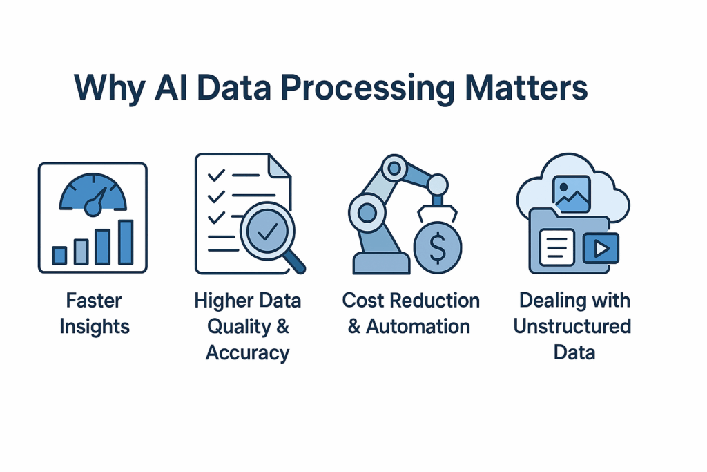 How AI Data Processing Works: From Raw Data to Real Insights - MagicalAPI